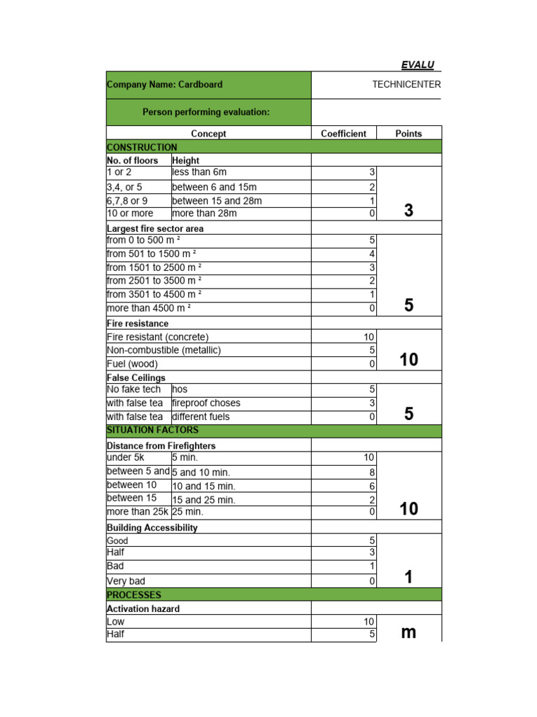 (Meseri With Formula) Fire Risk Evaluation Method | PDF | Safety | Fires