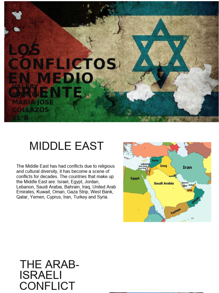 Conflicts in The Middle East | PDF | Arab–Israeli Conflict | Middle East