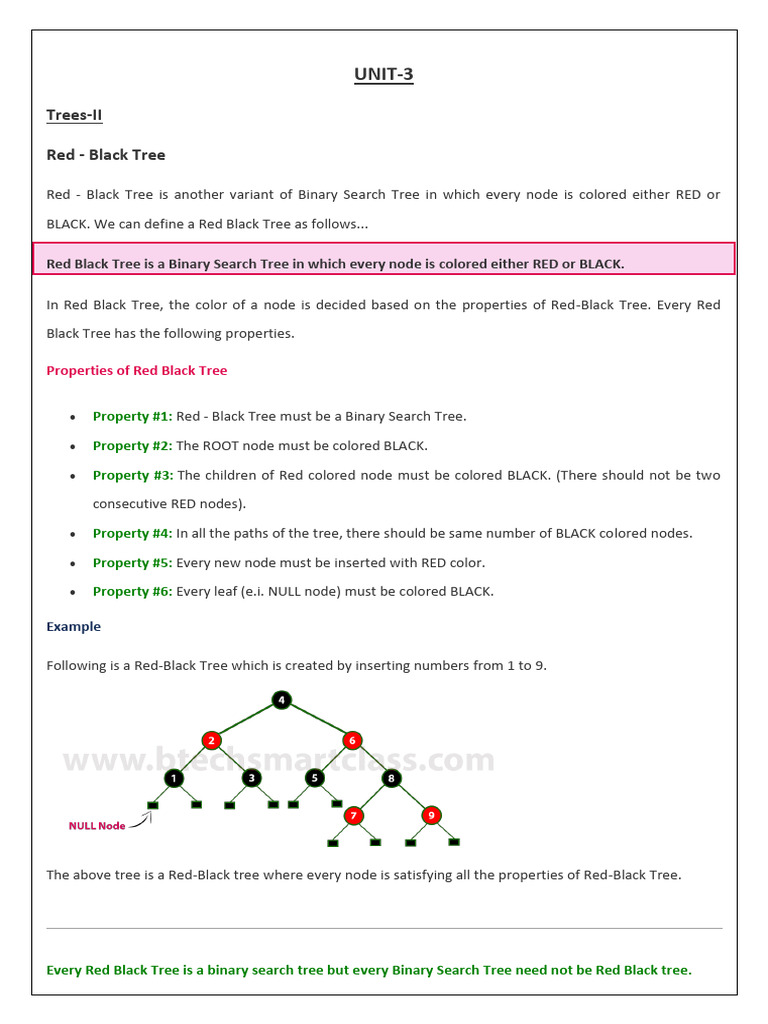 Red-Black and Splay Trees Explained | PDF | Database Index | Algorithms