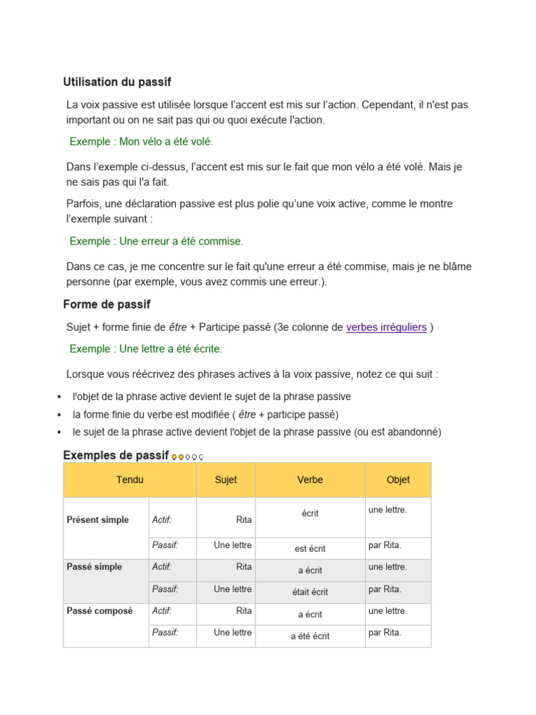 Guide sur l'utilisation de la voix passive | PDF | Sujet (Grammaire ...