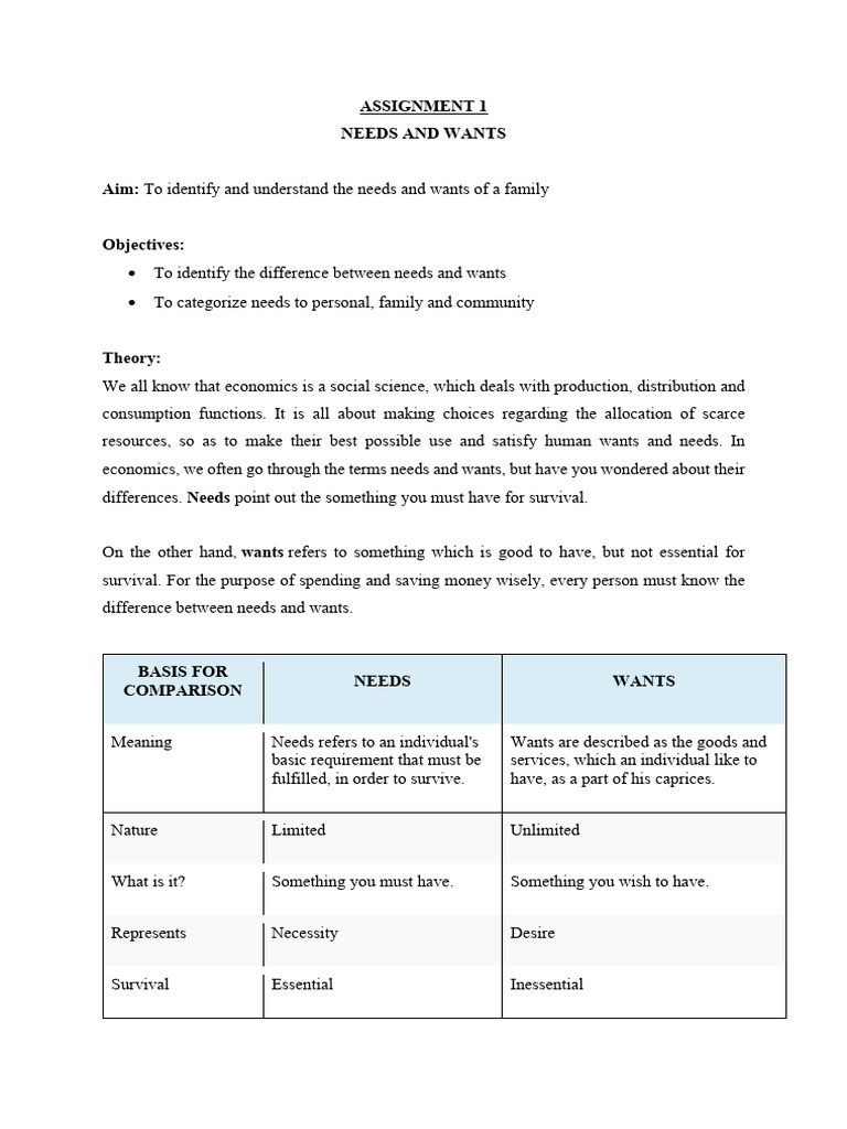 VAC - Assignment 1 | Download Free PDF | Economics | Economies