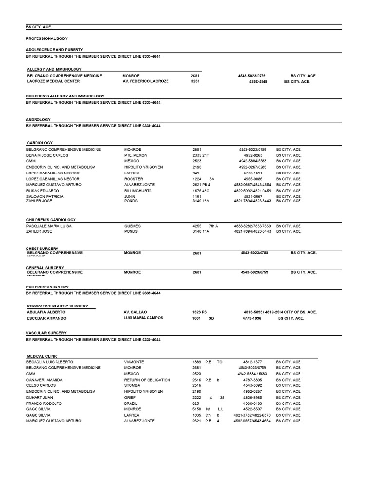 GENESEN Medical Card | PDF | Imaging | Medical Specialties
