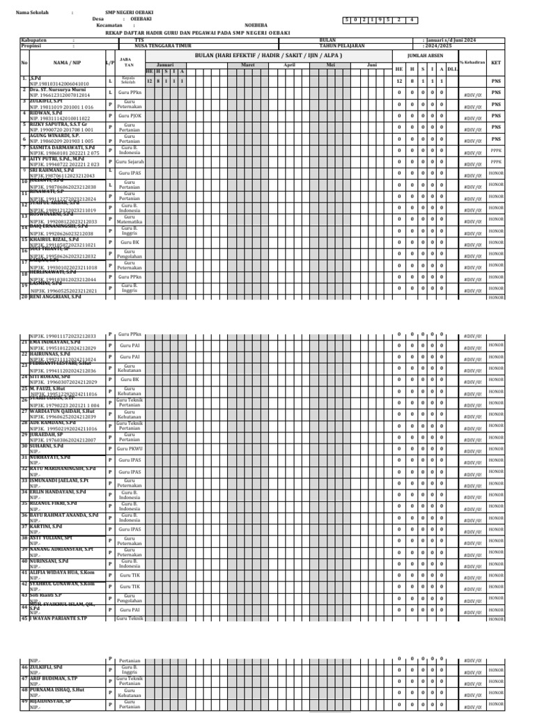 Rekap Daftar Hadir Untuk PMM | PDF