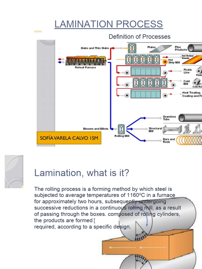 Lamination Process | Download Free PDF | Rolling (Metalworking ...