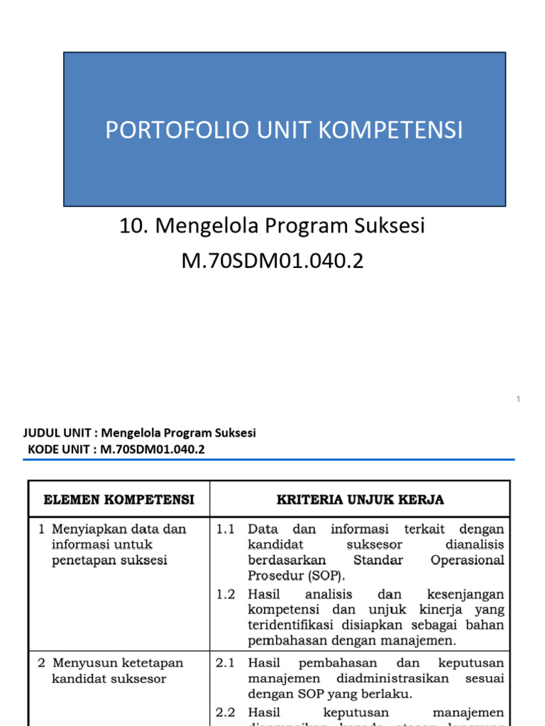 Contoh Portofolio - Merancang Program Suksesi | PDF | Performance ...