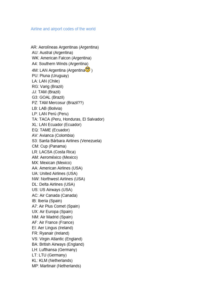 Global Airline & Airport Codes List | PDF | Airlines | Civil Aviation