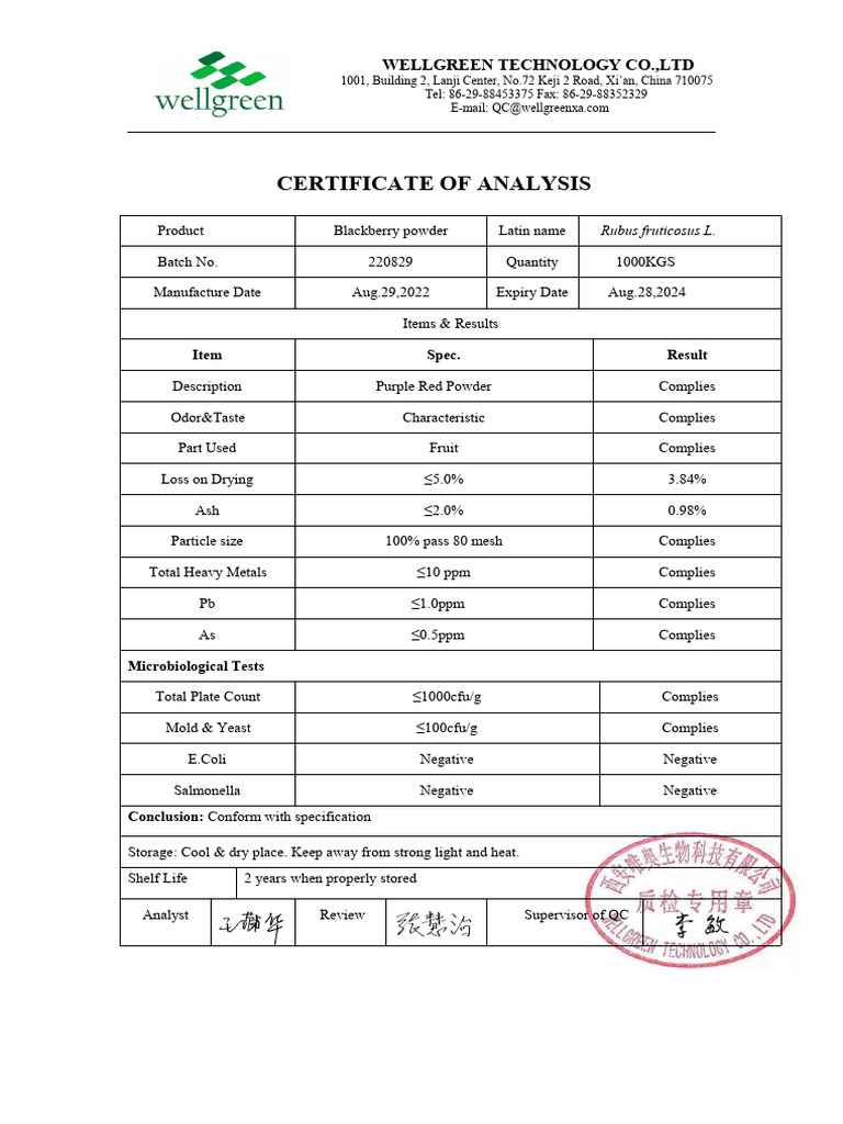 Blackberry Powder COA-Wellgreen | PDF