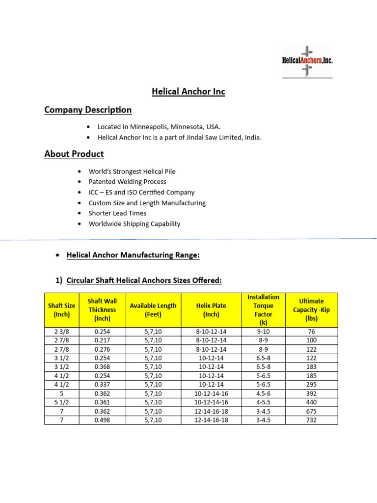 HAI BROCHURE DATA - Draft 2 | PDF | Helix | Mechanical Engineering