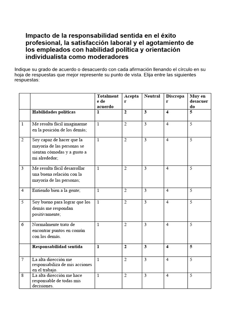 Encuesta en Escala Likert de 5 Puntos | PDF | Escala Likert