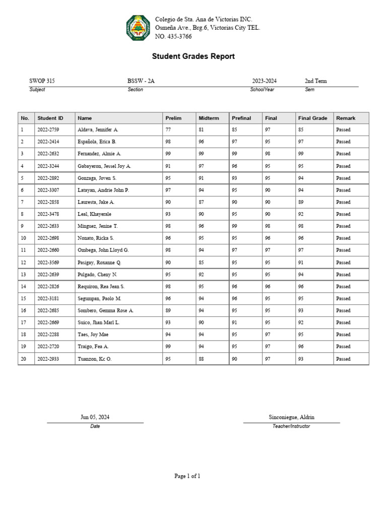 Swop 315 BSSW 2a | PDF