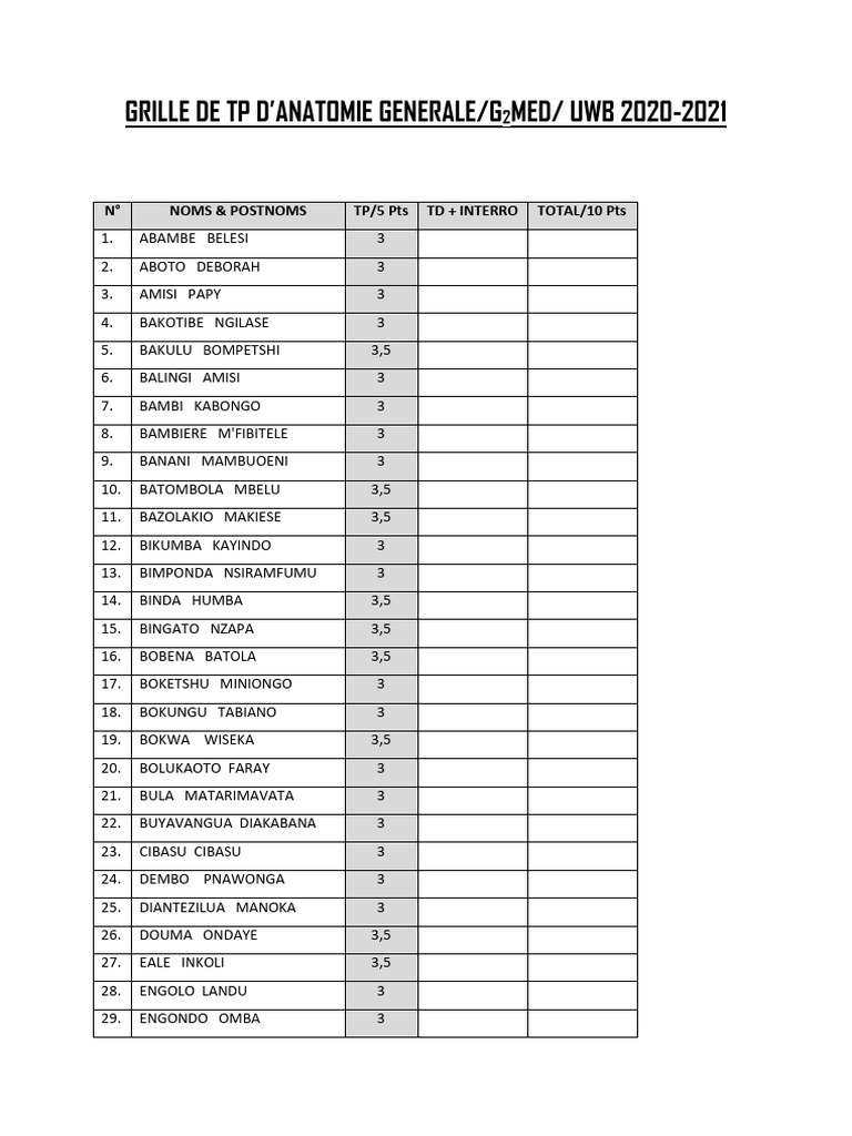 Grille de TP Uwb B1 Med 2024 | PDF