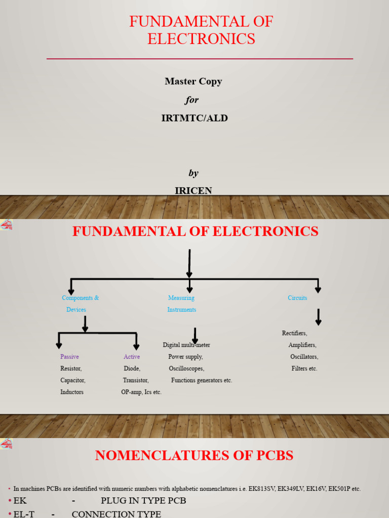 PART II 1.4 Fundamentals of Electronics | PDF | Resistor | Capacitor