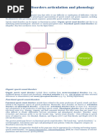 Carrier Phrases for Speech Therapy | PDF | Stuttering | Stress ...