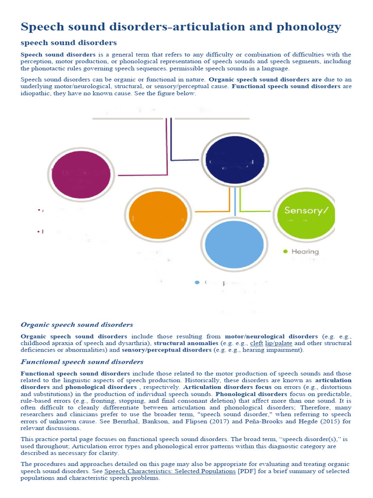 Speech Sound Disorders. TSH | PDF | Speech | Phonology