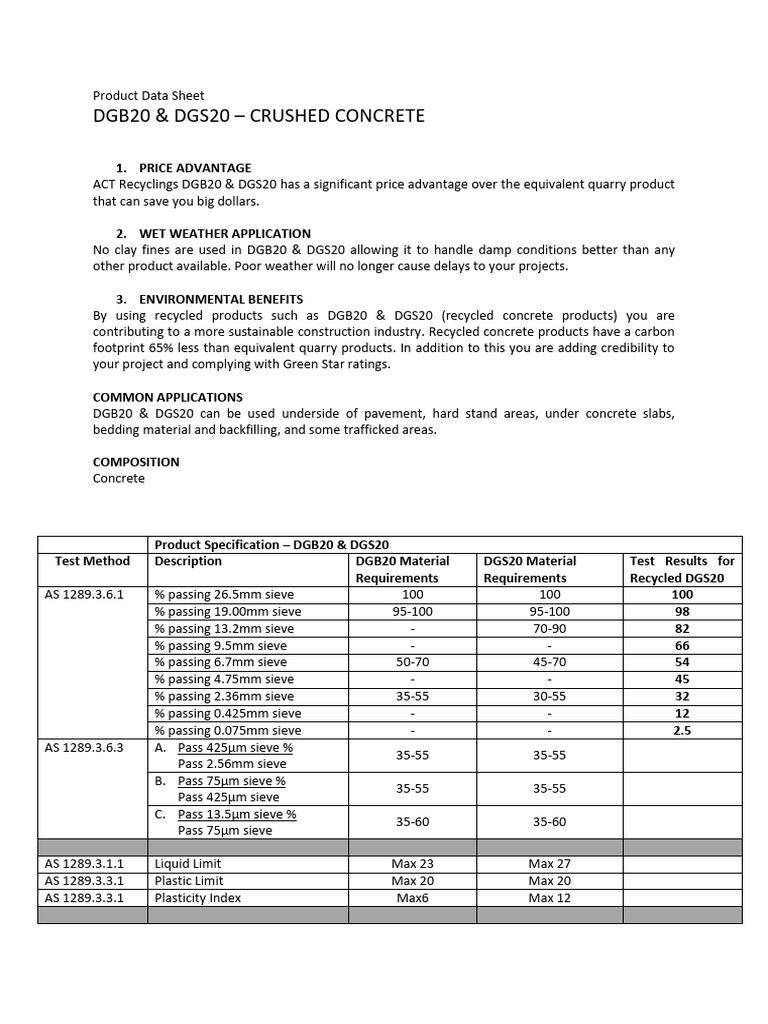 DGS20 Crushed Concrete | PDF | Concrete | Road Surface