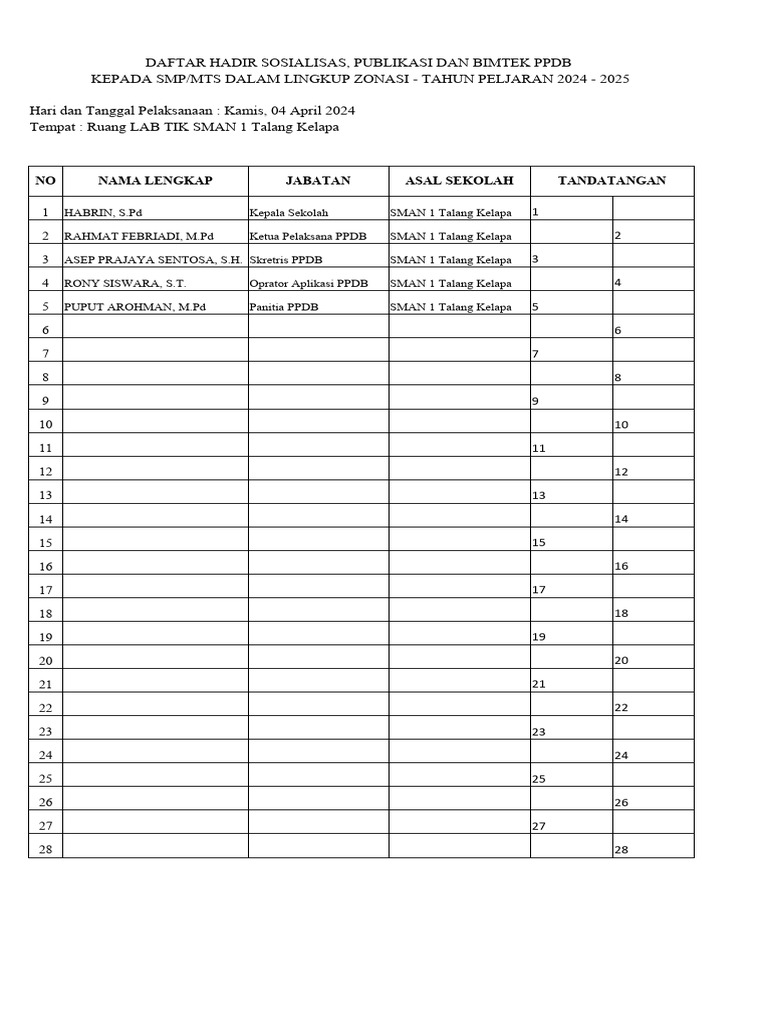 Daftar Hadir Sosilisasi Dan Publikasi PPDB 2024 | PDF