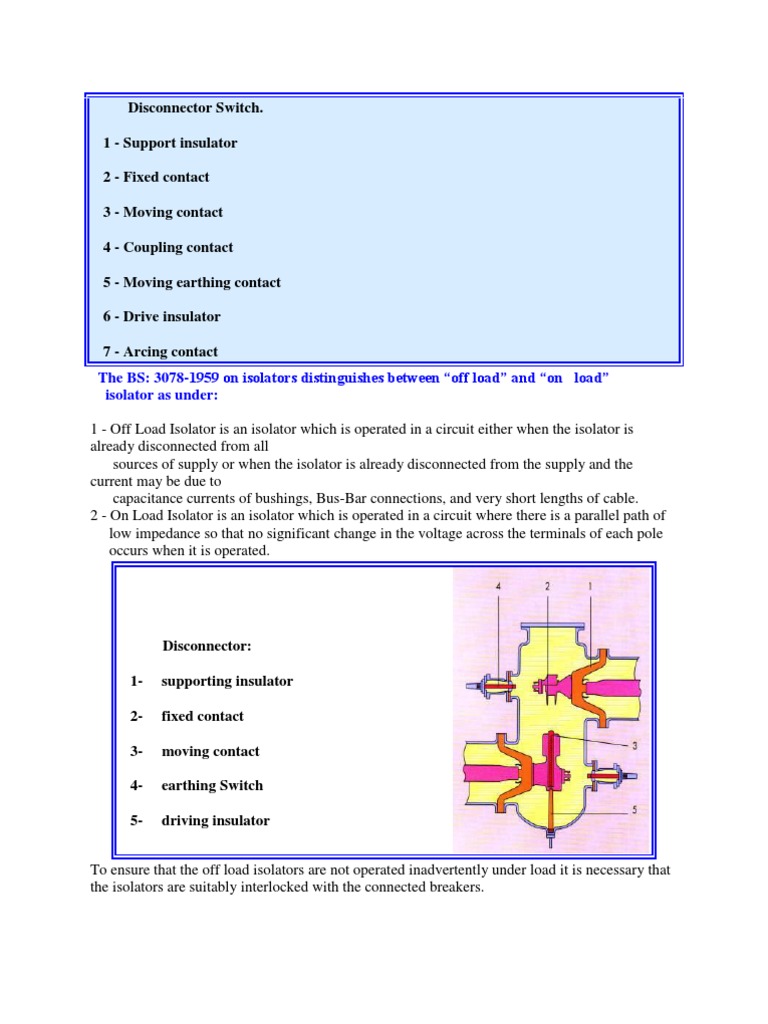 Ratings, Selection Criteria, and Testing Procedures for Disconnector ...