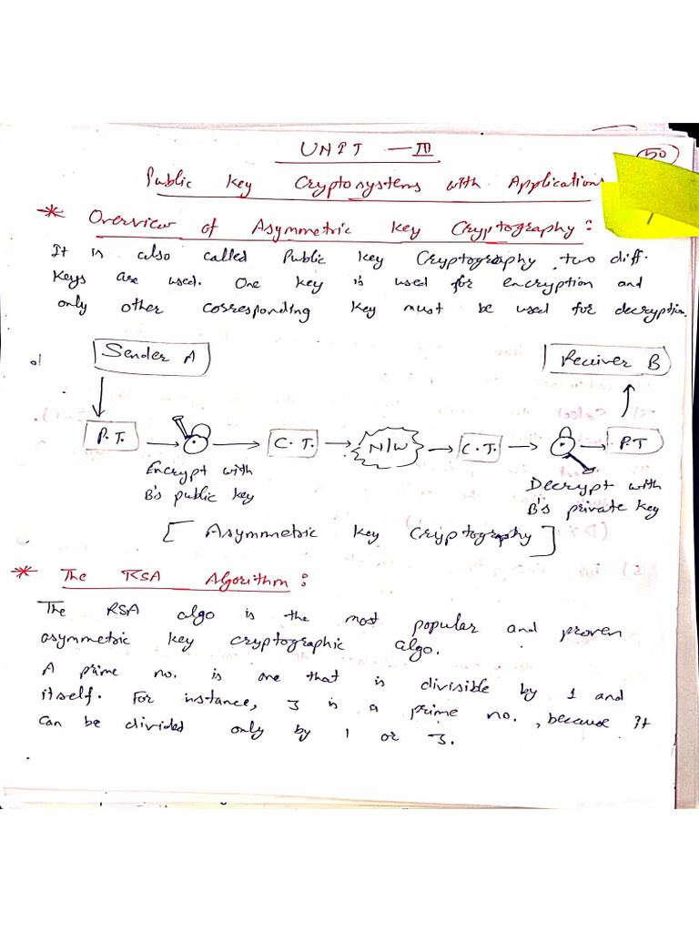 ISS Unit 3 Notes | PDF
