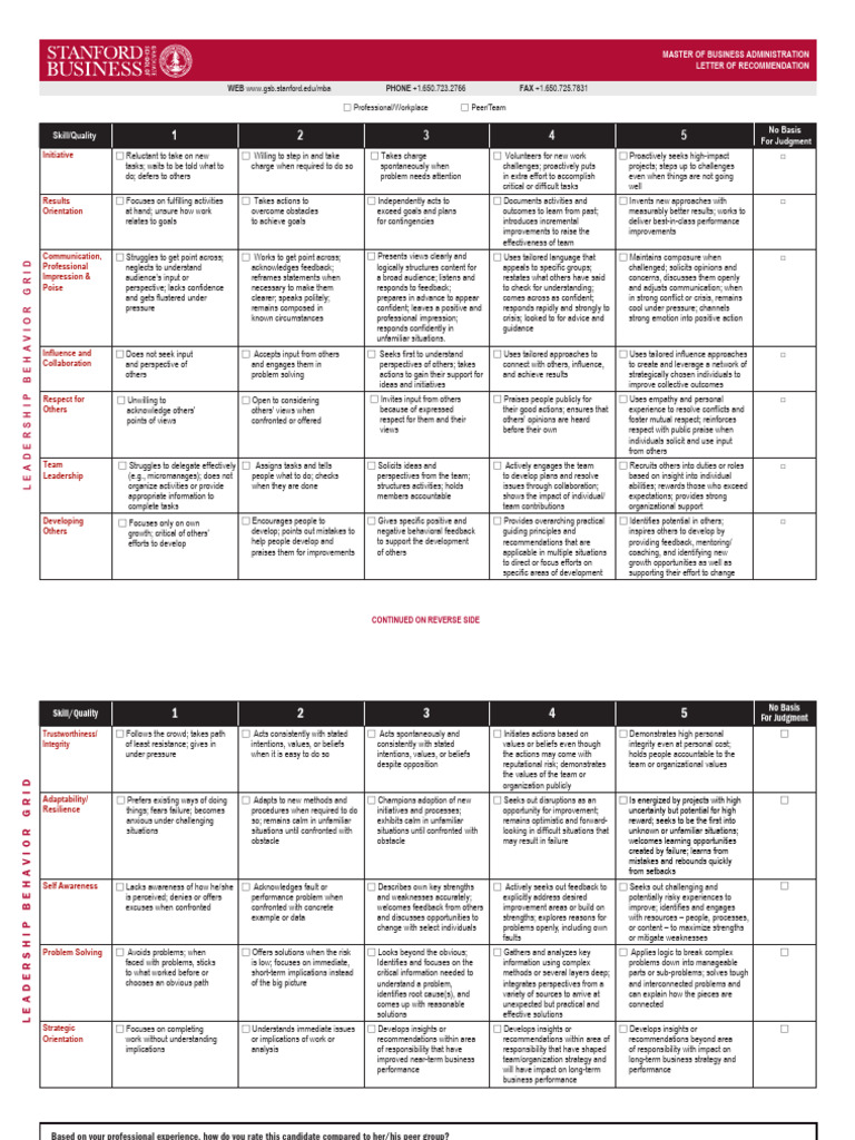 Gsb-Mba Leadership Form v4 2023update | Download Free PDF | Leadership | Social Psychology