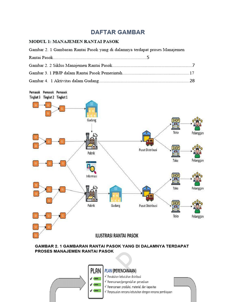 Daftar Gambar Modul Barjas New | PDF