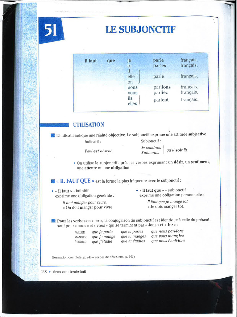 le subjonctif | PDF
