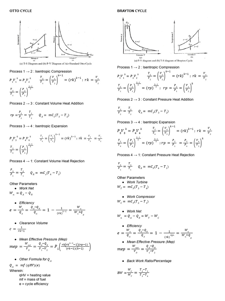 Formula Cobustion Cycle | PDF | Continuum Mechanics | Thermodynamics