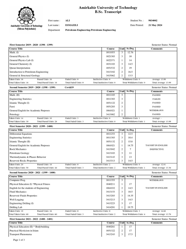 Amirkabir University of Technology B.Sc. Transcript | PDF | Petroleum ...