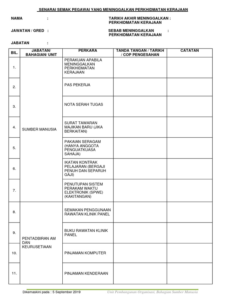 Senarai Semak Terbaru Meninggalkan Perkhidmatan Kerajaan | PDF