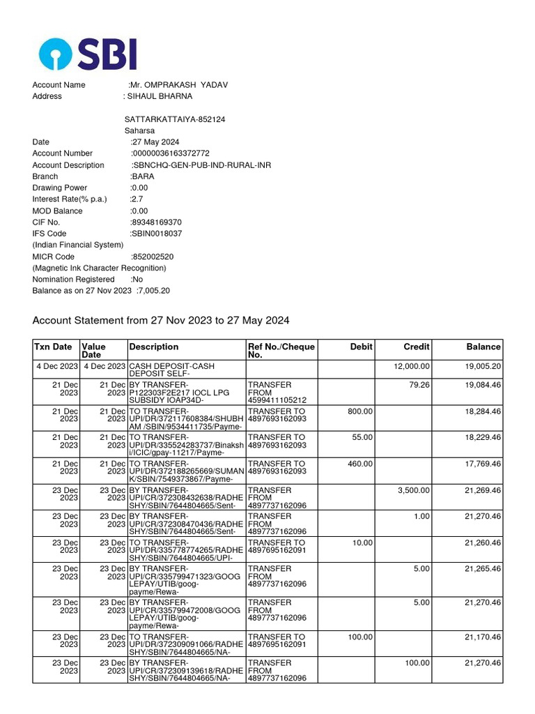 K3 o O2 e Thdop MLIj Z | PDF | Personal Identification Number | Debits ...