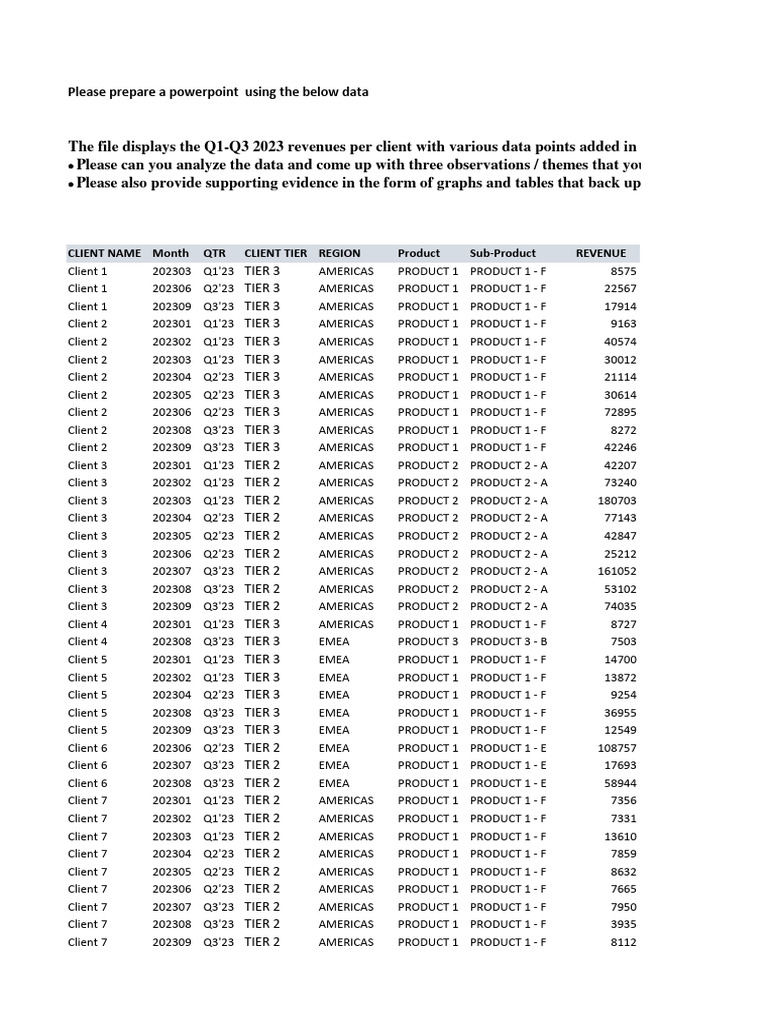 Assignment 2024 Compressed | PDF | Business