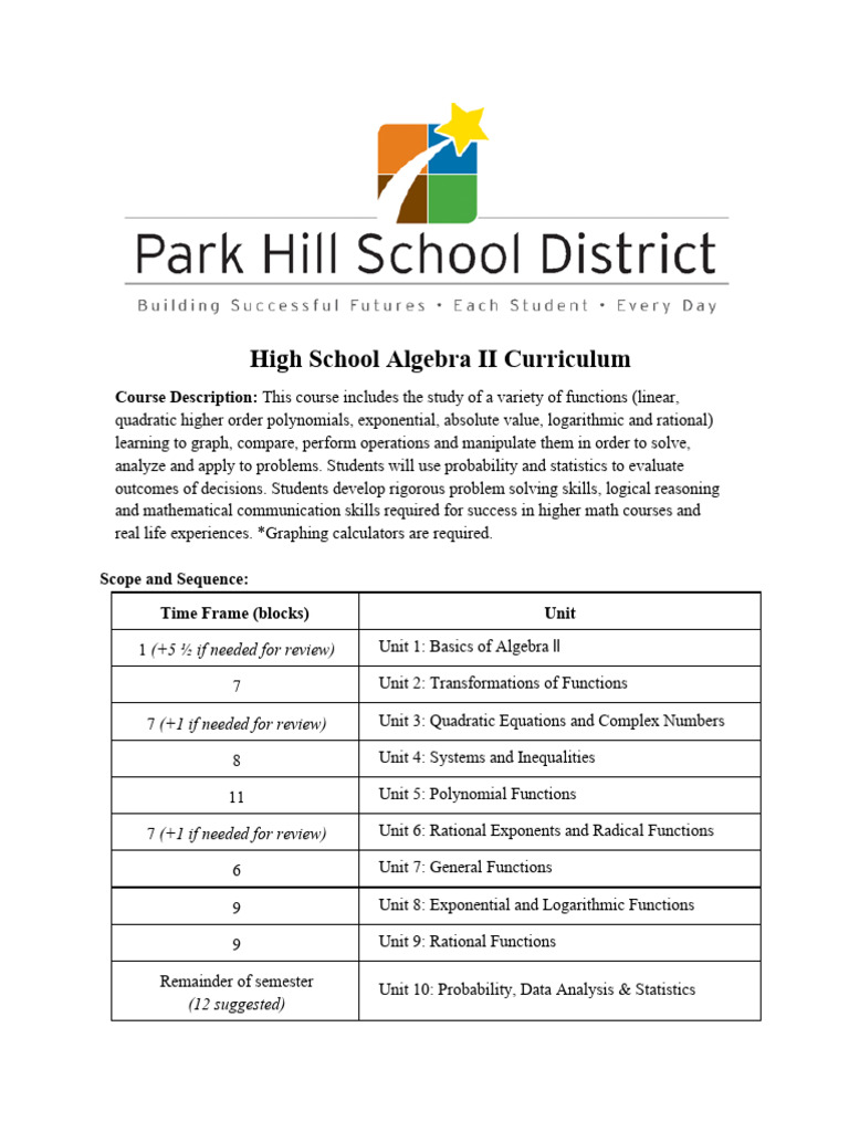 HSAlgebrallCurriculum2022 1 | PDF | Quadratic Equation | Equations