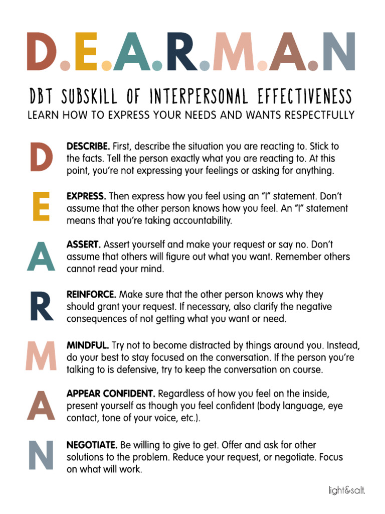 Boundaries - DeARMAN | PDF