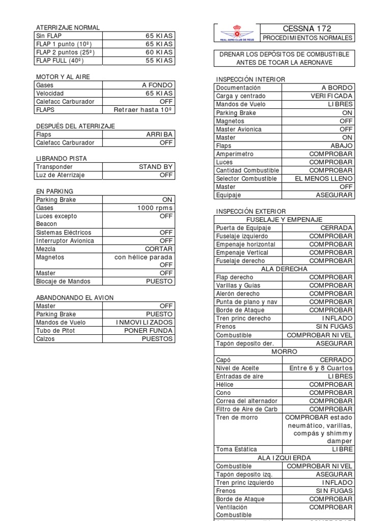 C172 Checklist | PDF | Carburador | Superficies de control de vuelo