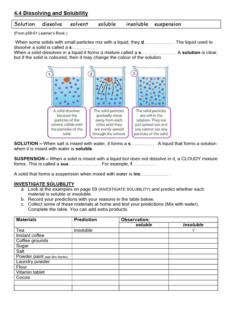 4.4 Dissolving and Solubility | PDF