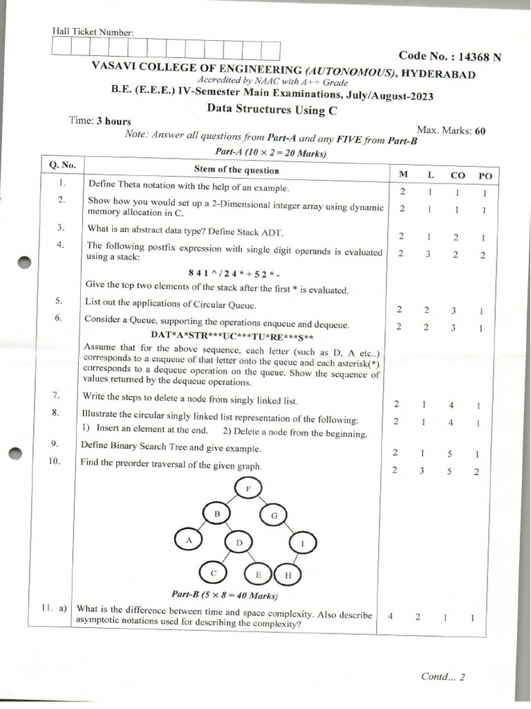 Data Structures Using C, EEE, IV-Sem, Aug 2023 | PDF