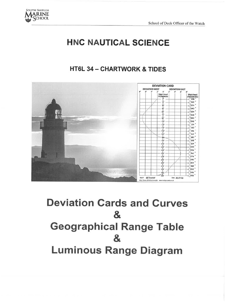 Deviation Cards and Luminous Ranges | PDF