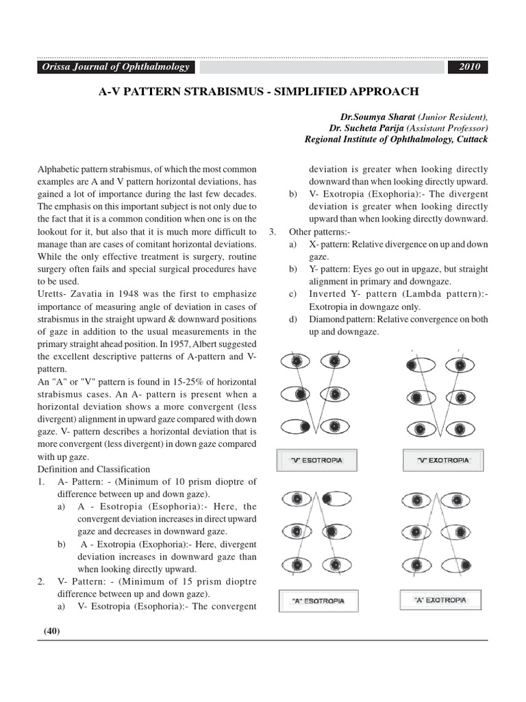 A-V Pattern Strabismus - Simplified Approach - 2010-12 | Download Free ...