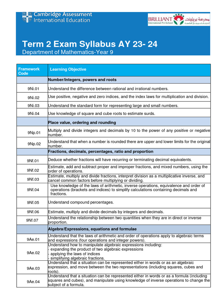 Year 9 - Mathematics - Term 2 Exam Syllabus | PDF | Multiplication ...