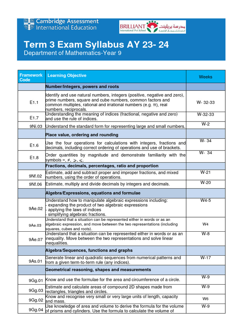 Year 9 - Math Final Exam Syllabus-T3-2024 | PDF | Area | Numbers