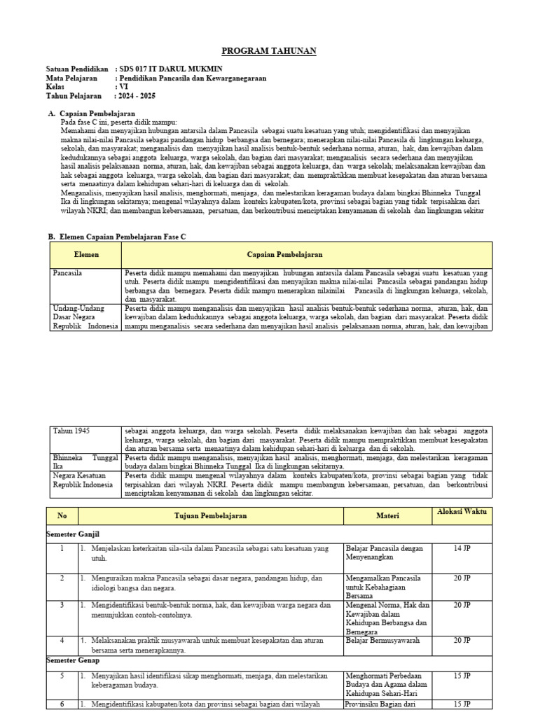 Prota PPKN Kelas 6 | PDF