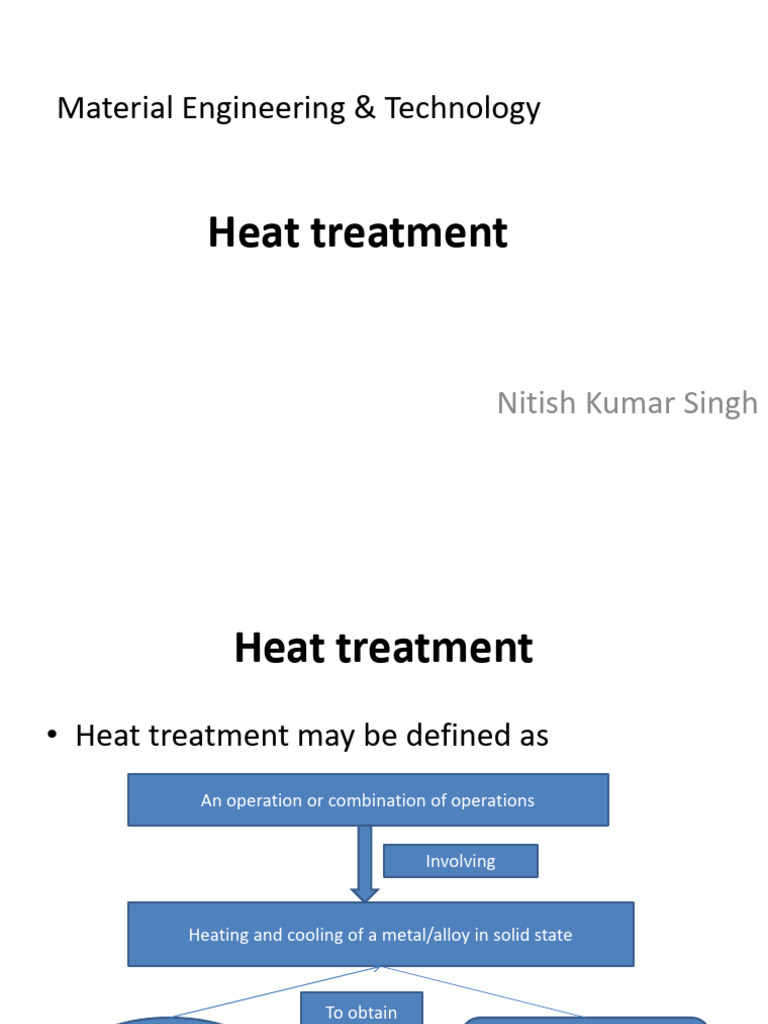 Heat Treatment Module 3 | PDF | Heat Treating | Steel