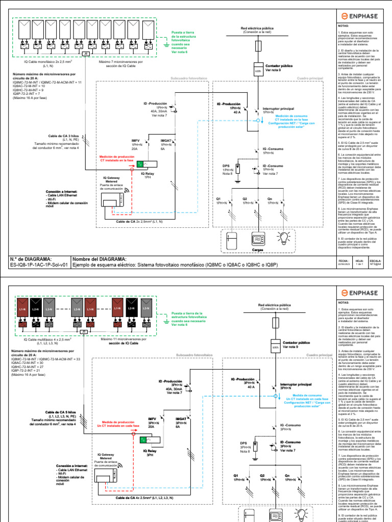 IQ8MC, IQ8AC, IQ8HC Microinverter - Ejemplo de Esquema El - Ctrico Monof - Sico y Multif - Sico ...