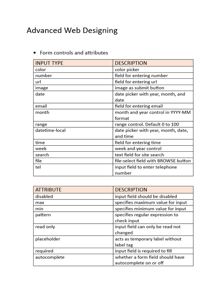 Advanced Web Designing | PDF | Html Element | World Wide Web