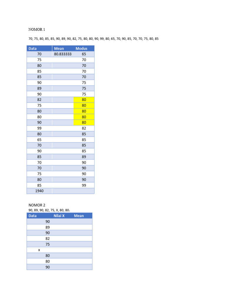 Mutmainnah 200506501048 C | PDF