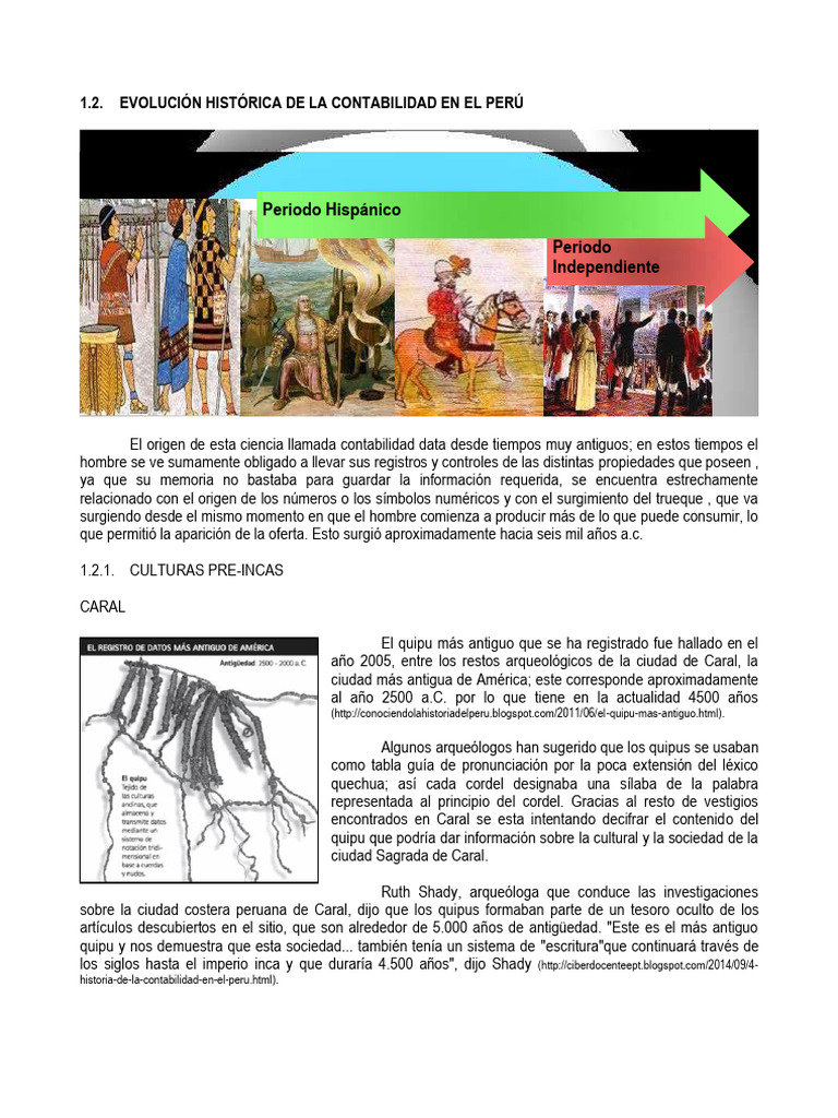 Línea Del Tiempo Historia Del Perú: Periodo Autóctono Periodo Hispánico ...