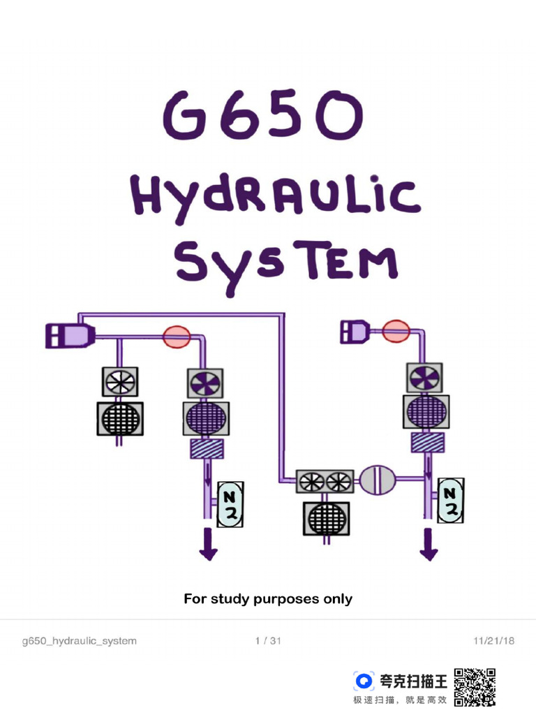g650 Hydraulic System | PDF