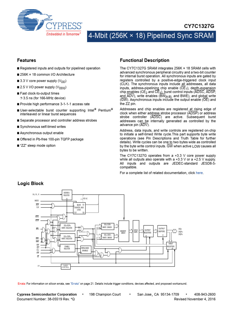 Infineon Cypress Sync Pipelined SRAM | PDF | Input/Output | Central Processing Unit