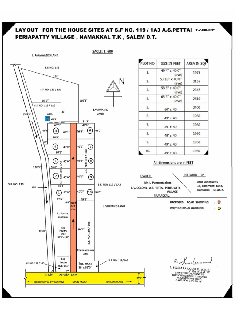 PlotLayout-SLM NMKL PER 119 5-Layout | PDF