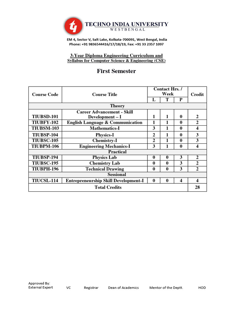 3yrs Diploma Cse Sem1 | PDF | Line (Geometry) | Electrochemistry