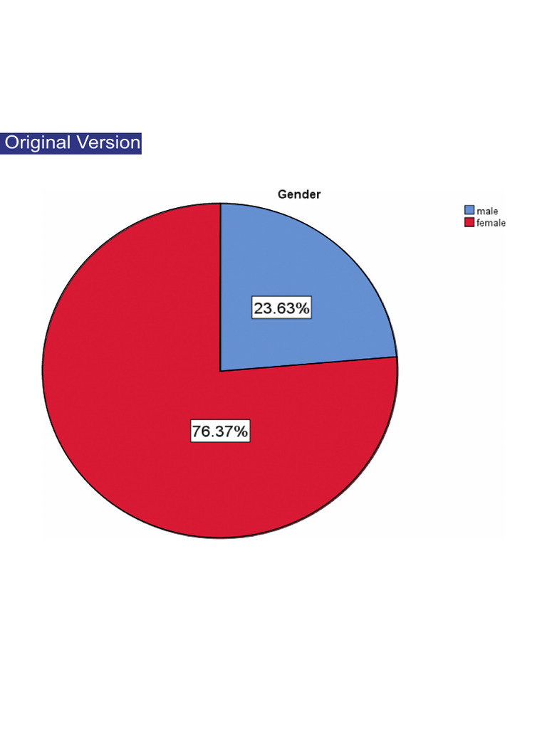 Dr-Ozair Erfan Part-1-117520 | PDF | Dentistry | Human Tooth